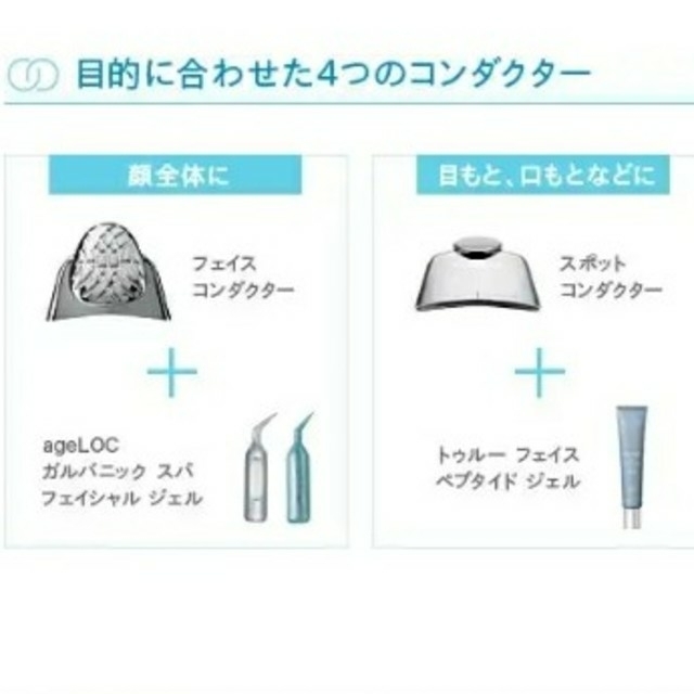 ガルバニック スパ システム Ⅱ ガルバニック スパ システム Ⅱ