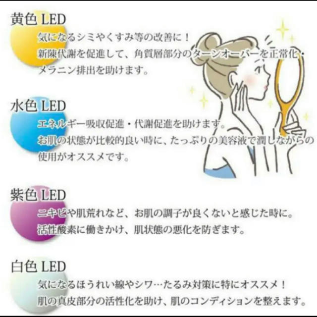 LED美顔器 フェースマスク❣️ 新品未使用品の通販 by sakura LED美顔器 フェースマスク❣️ 新品未使用品の通販 by sakura