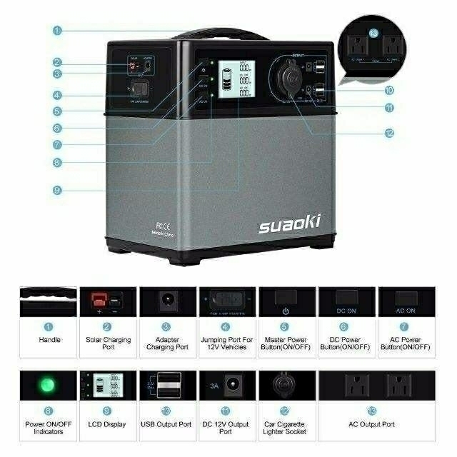 ポータブル電源 suaoki PS5B 120000mAh/400Wh 対策品 ポータブル電源 suaoki PS5B 120000mAh/400Wh 対策品