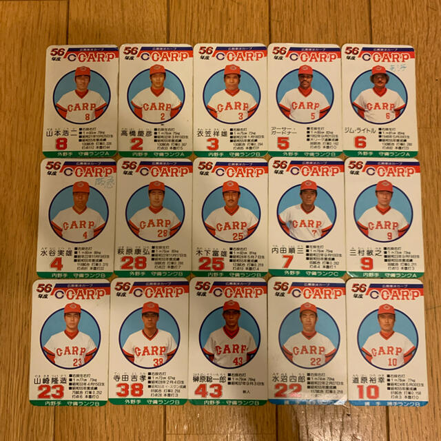 タカラプロ野球カードゲーム 昭和レトロ56年度 広島東洋カープ タカラプロ野球カードゲーム 昭和レトロ56年度 広島東洋カープ