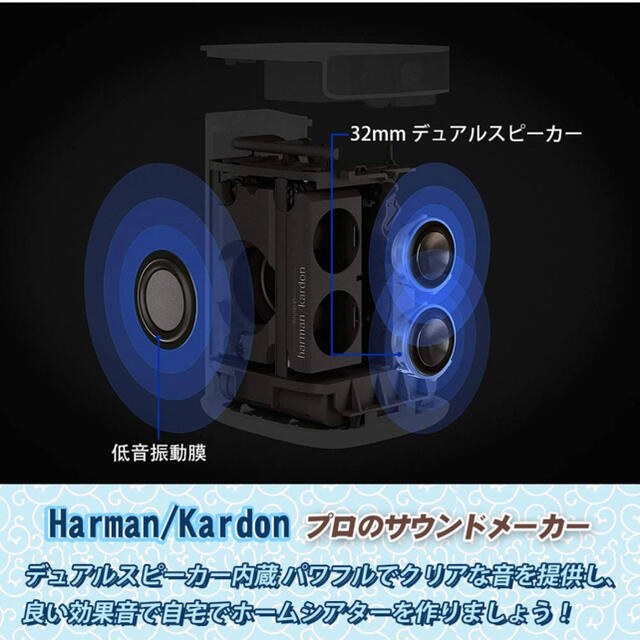 XGIMI MoGo オートフォーカス プロジェクター XGIMI MoGo オートフォーカス プロジェクター