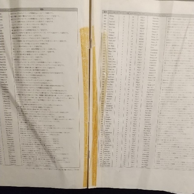 ヤマハ - ヤマハ QS300取扱説明書2冊 工場出荷時フロッピー ヤマハ - ヤマハ QS300取扱説明書2冊 工場出荷時フロッピー