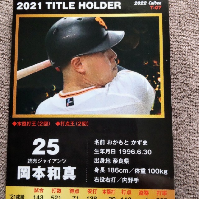 読売ジャイアンツ - カルビープロ野球チップス2022の通販 by け 読売ジャイアンツ - カルビープロ野球チップス2022の通販 by け