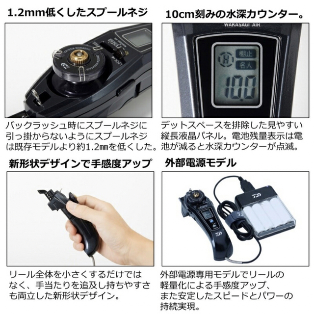 新品】ダイワ 電動リール クリスティアワカサギAIR ガンメタ 2個 新品】ダイワ 電動リール クリスティアワカサギAIR ガンメタ 2個