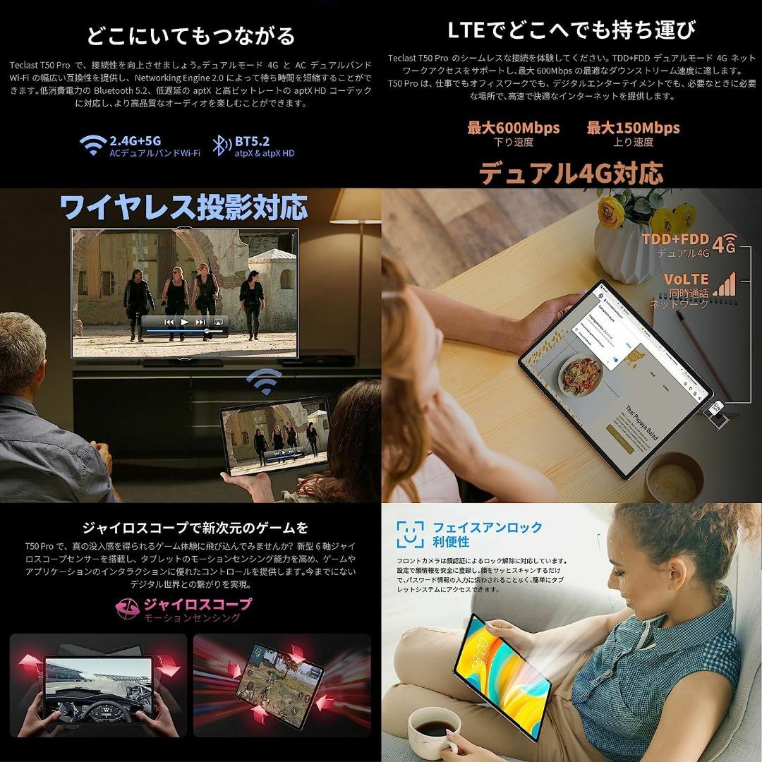 タブレット 本体 android 13 SIMフリー 新品 未使用 11インチ タブレット 本体 android 13 SIMフリー 新品 未使用 11インチ