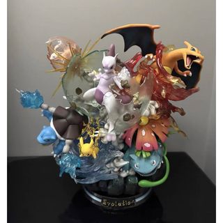 ミュウツー ピカチュウ ポケモン フィギュア PVC製品 ガレージ ミュウツー ピカチュウ ポケモン フィギュア PVC製品 ガレージ