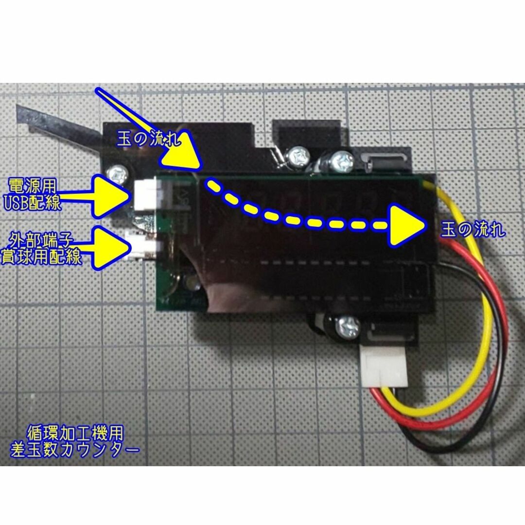 循環加工機用 差玉数カウンター(平和/アムテックス/ニューギン 循環加工機用 差玉数カウンター(平和/アムテックス/ニューギン