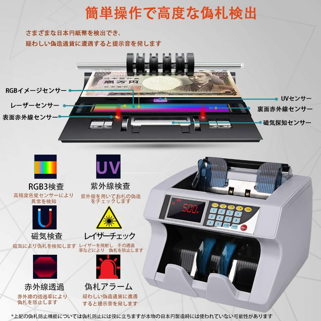 サイズ:日本円専用設計】HALIPU【次世代・お札カウント】卓上型 サイズ:日本円専用設計】HALIPU【次世代・お札カウント】卓上型