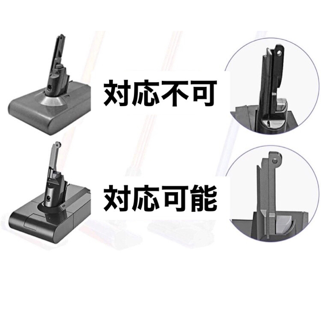 Dyson - 【新品 未使用 】ダイソン純正品V8本体アッセンブリーの Dyson - 【新品 未使用 】ダイソン純正品V8本体アッセンブリーの