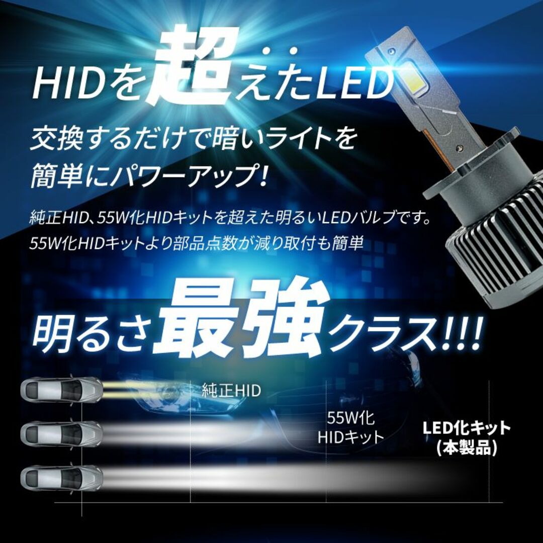 HIDより明るい○ D2R LED化 ヘッドライト MAX 爆光 HIDより明るい○ D2R LED化 ヘッドライト MAX 爆光