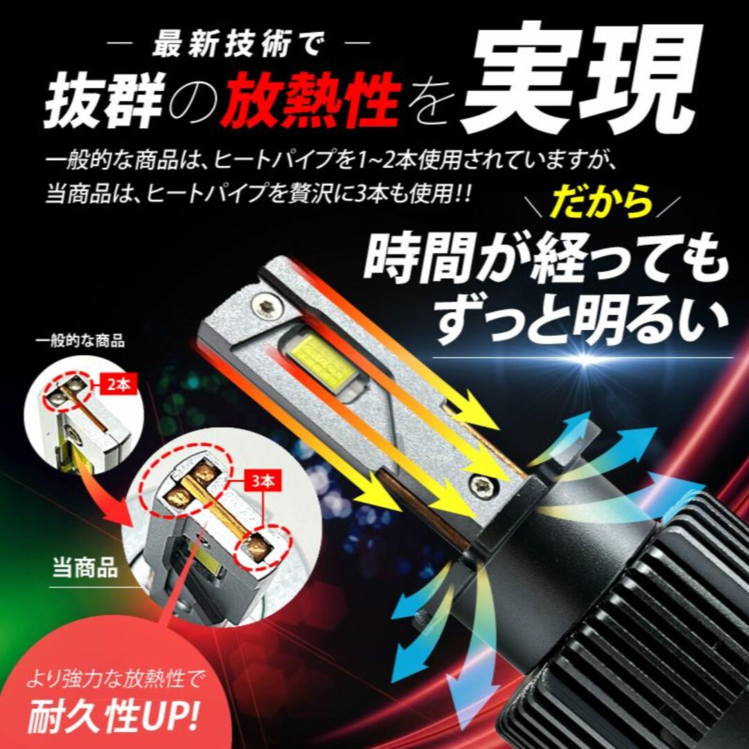 HIDより明るい○ D2R LED化 ヘッドライト MAX 爆光 HIDより明るい○ D2R LED化 ヘッドライト MAX 爆光