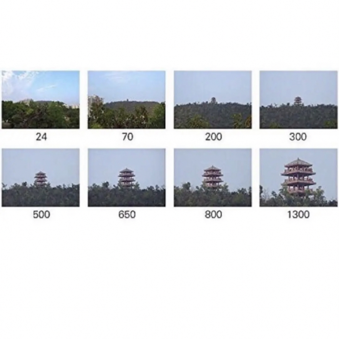 Canon一眼レフカメラをお持ちの方におすすめ!ズームレンズ Canon一眼レフカメラをお持ちの方におすすめ!ズームレンズ