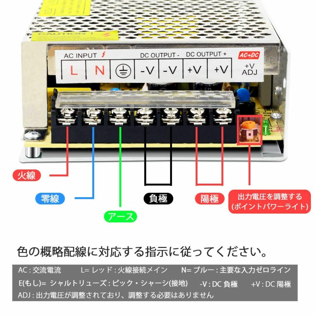 スイッチング電源 AC→DC コンバーター 直流安定化電源 電源装置 スイッチング電源 AC→DC コンバーター 直流安定化電源 電源装置