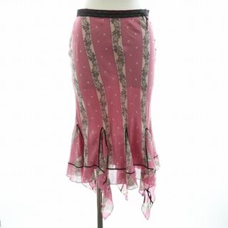 ジョンガリアーノが高値で売れる!買取よりお得にJohn Galliano ジョンガリアーノが高値で売れる!買取よりお得にJohn Galliano