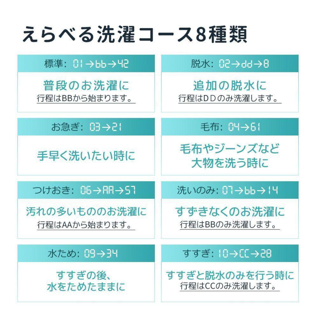 洗濯機 一人暮らし 5.2kg 小型全自動洗濯機 小型洗濯機 縦型洗濯 洗濯機 一人暮らし 5.2kg 小型全自動洗濯機 小型洗濯機 縦型洗濯