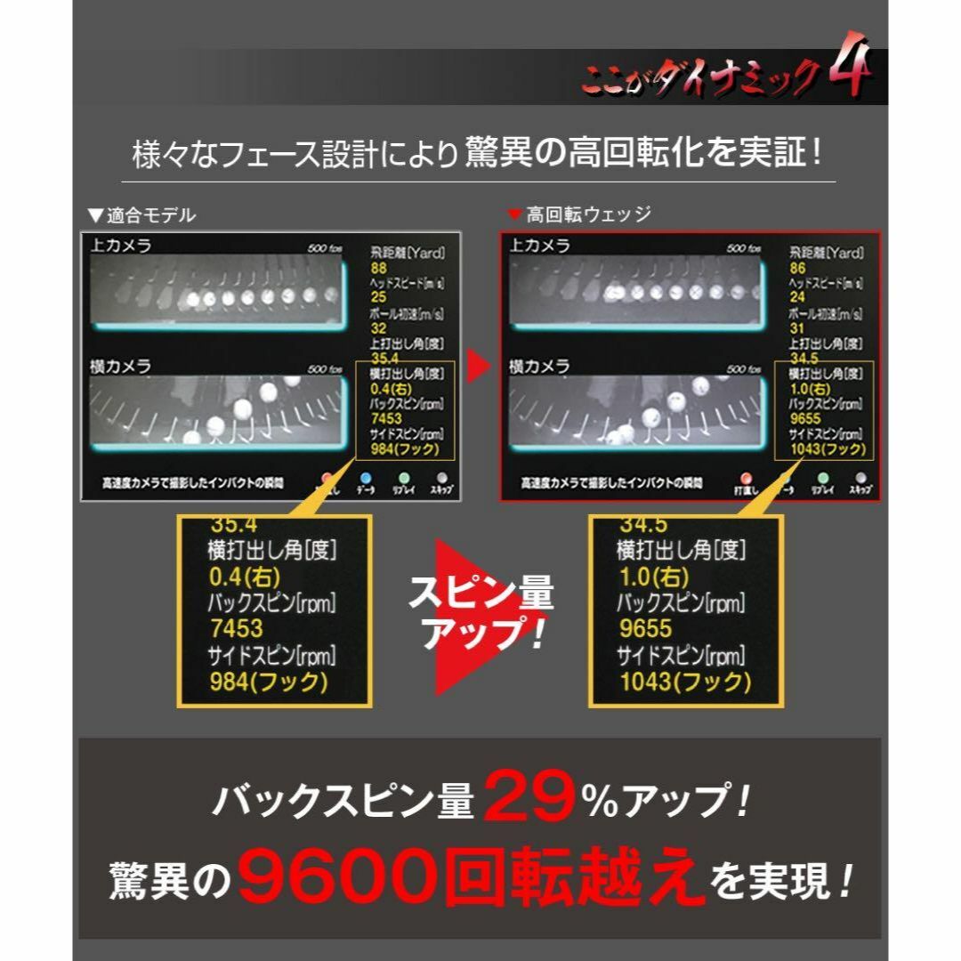 選べる2本】世界最強バックスピンで止まって戻って寄せワン連発 選べる2本】世界最強バックスピンで止まって戻って寄せワン連発