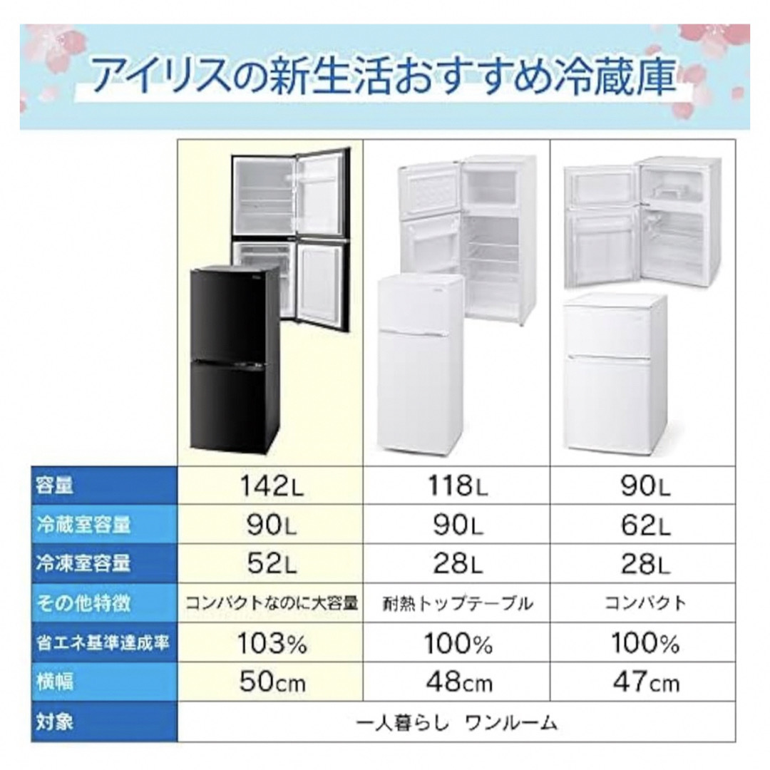 アイリスオーヤマ - 【12月購入/新品未開封】アイリスオーヤマ アイリスオーヤマ - 【12月購入/新品未開封】アイリスオーヤマ