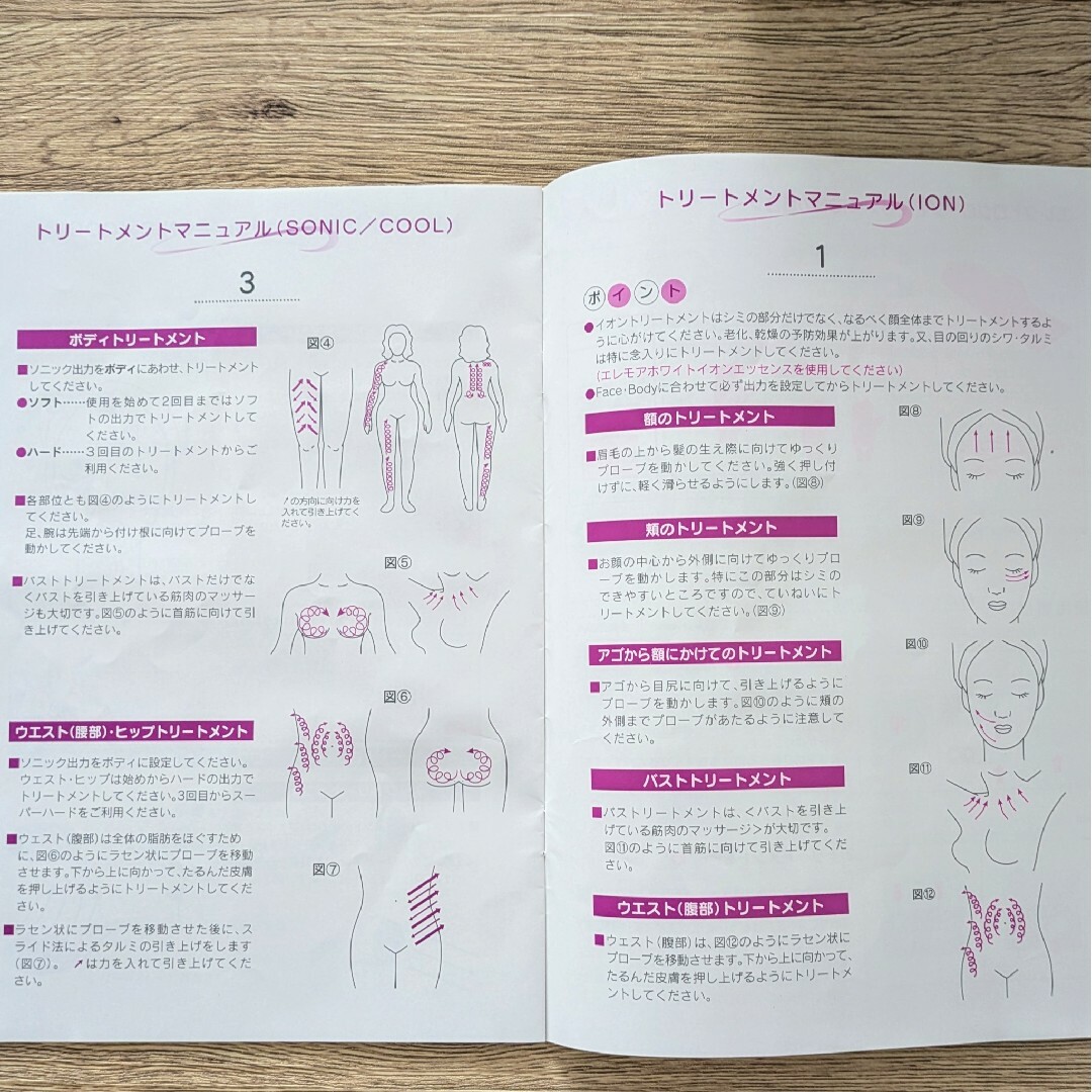 全身 エステサロン業務用美顔器 ☆エレモアパルフェ☆ イオン 全身 エステサロン業務用美顔器 ☆エレモアパルフェ☆ イオン