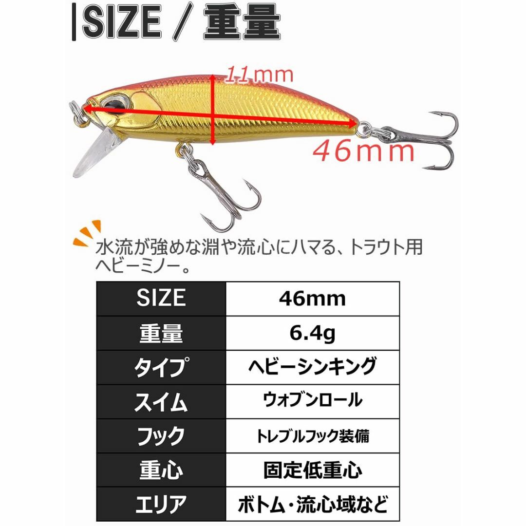 CONTYU 渓流ミノー 5個 セット 46mm 6.4g トラウト ヘビーシンの CONTYU 渓流ミノー 5個 セット 46mm 6.4g トラウト ヘビーシンの