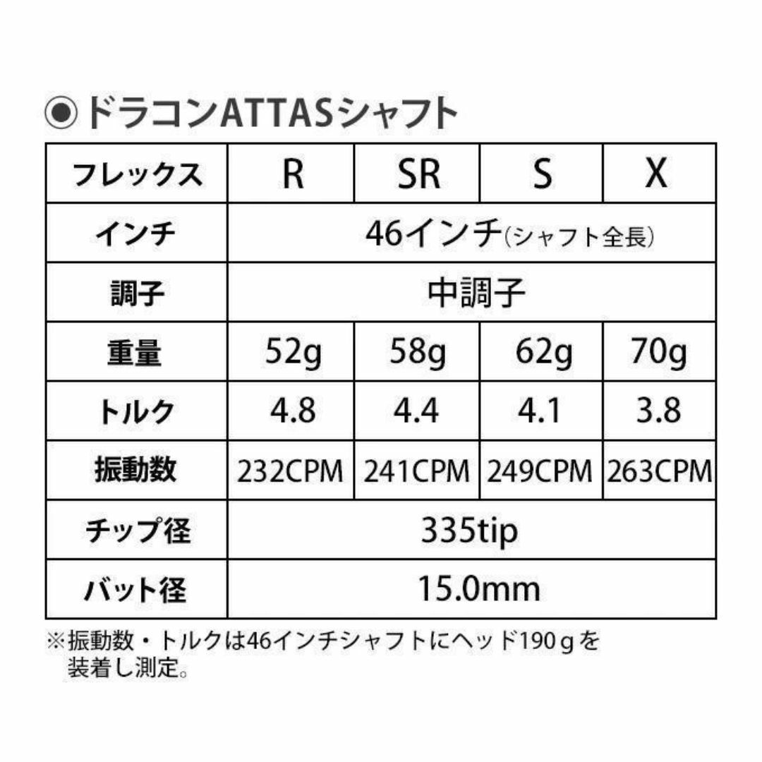 TaylorMade - 【新品】テーラーメイド用スリーブ付き USTマミヤ TaylorMade - 【新品】テーラーメイド用スリーブ付き USTマミヤ